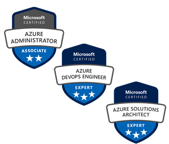 TEKSCAPE PTY LTD – IT Solutions and Services Company